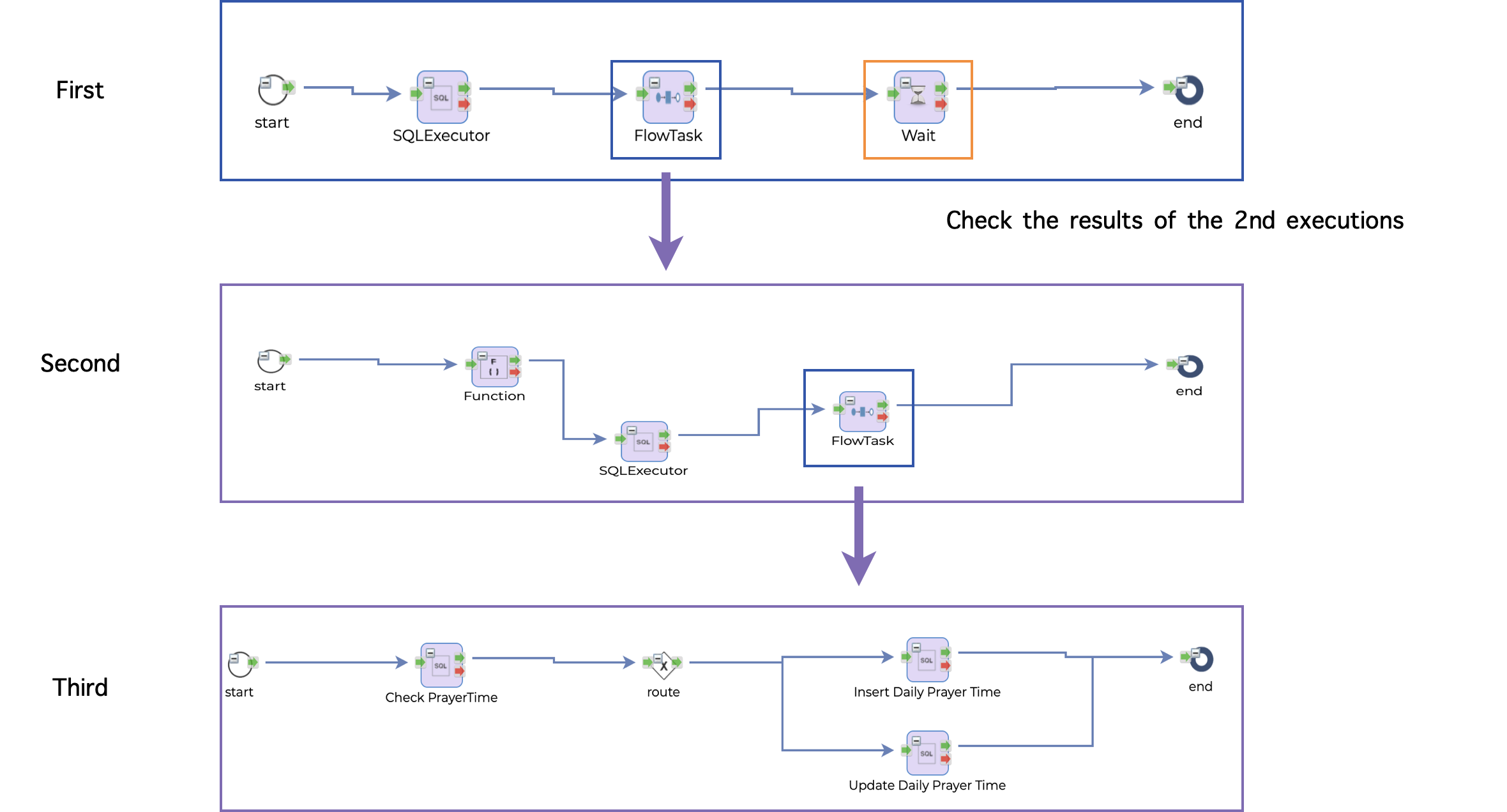 Features - ISM Manual