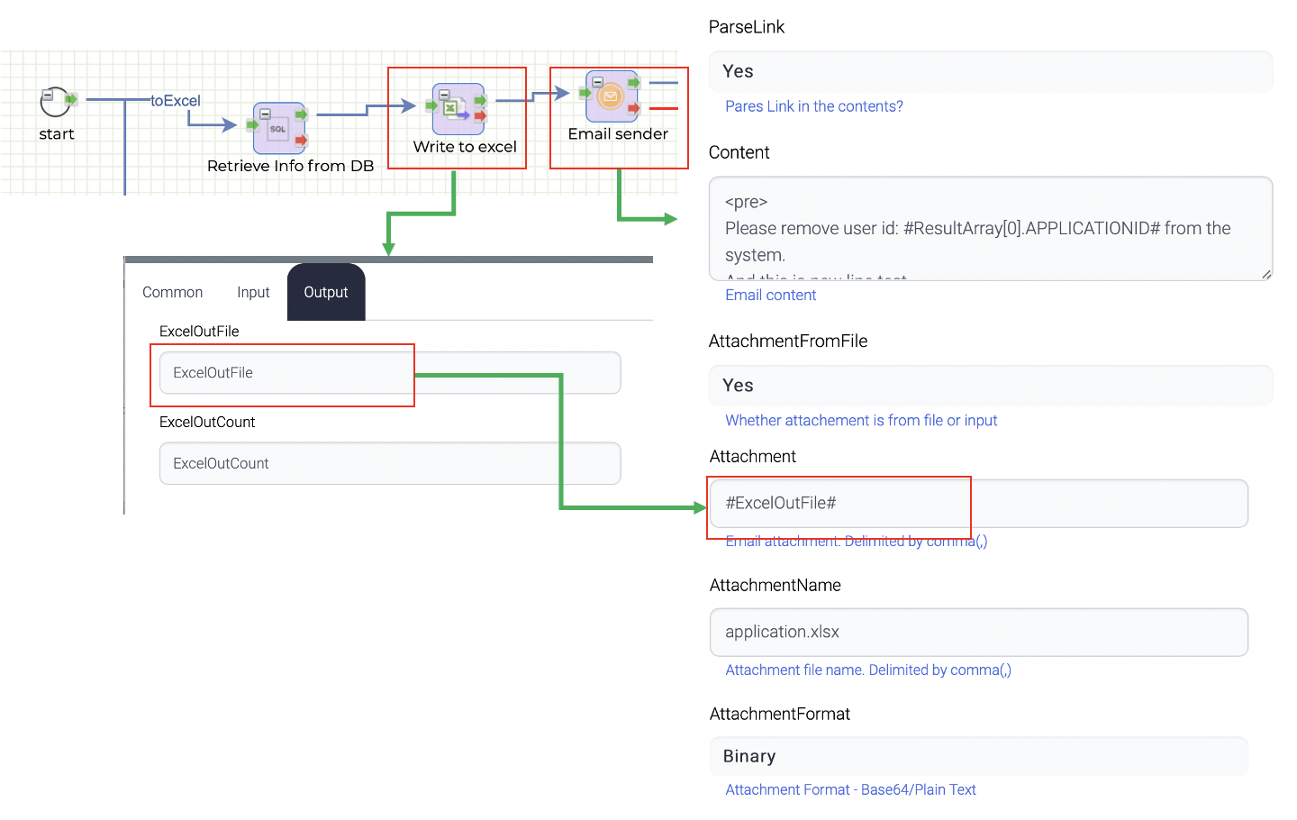 Email Sender - ISM Manual